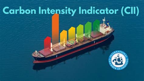 Ics Launches Carbon Intensity Indicator Cii Data Collection System