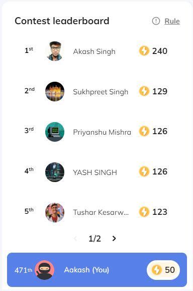 Aakash Venkatesan On Linkedin 100daysofcoding 100daysofcode