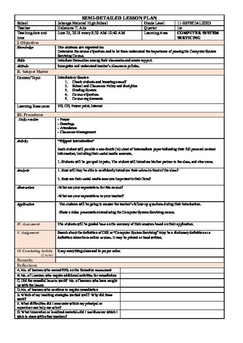 Css Dlp Grade 11 Pdfcoffee Com