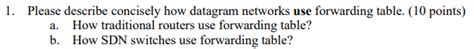 Solved 1 Please Describe Concisely How Datagram Networks