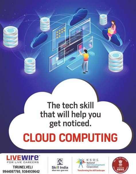 Livewiretirunelveli Softwaredevelopment Itcourses Itfield Livewire Tirunelveli