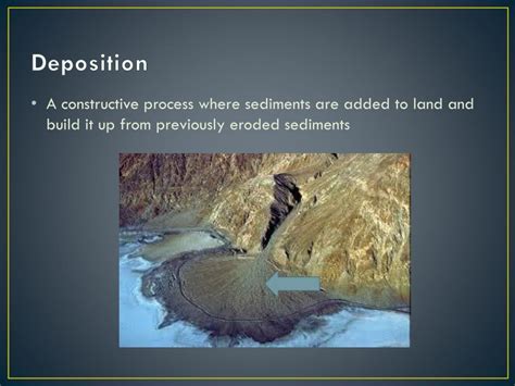 Ppt Constructive And Destructive Processes Powerpoint Presentation