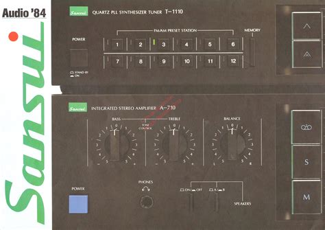 1984 Sansui Audio