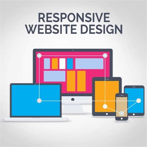 Build A Premium And Responsive Wordpress Company Website By Hananharb215 Fiverr