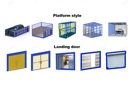 The Major Types Of Freight Elevators And Why They Need To