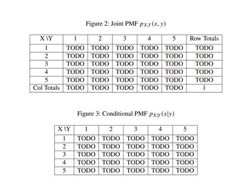Solved 7 Choose A Number X Uniformly At Random From The Set