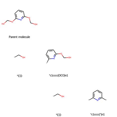 Retrosynthetically Decompose A Molecule In A Tree Structure Using Recap In Rdkit Jeremy Monat Phd