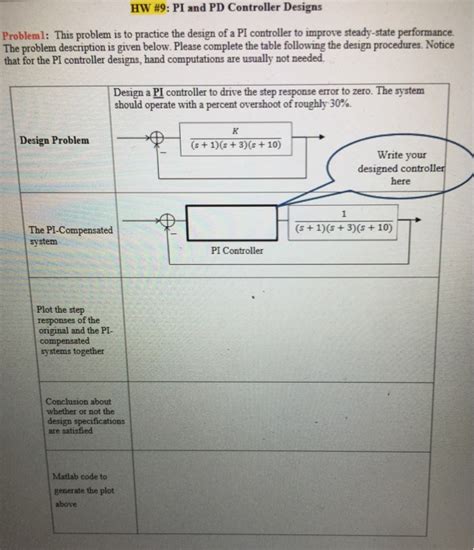 Solved Hw 9 Pi And Pd Controller Designs Probleml This