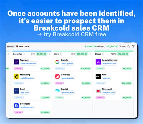 What Is Account Mapping Explained With Examples
