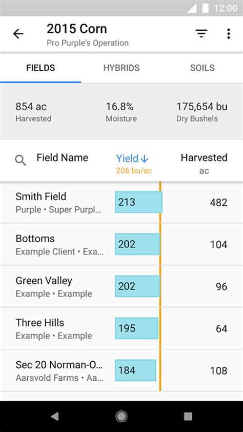 Climate Fieldview™ Apk สำหรับ Android ดาวน์โหลด