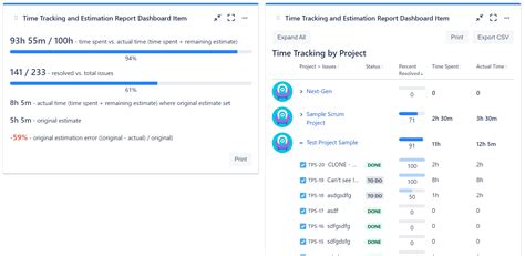 Time Tracking And Estimation Report Dashboard Gadget For Jira Atlassian Marketplace