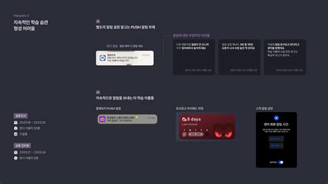 Uxui Designer Portfolio 2024 Uiux 디자이너 포트폴리오 Behance