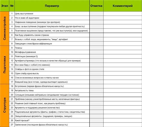Чек лист подготовки к празднику фото