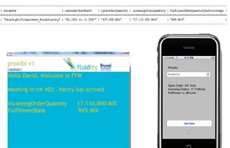 Test Output From The Sparql Query And Service Test Environment