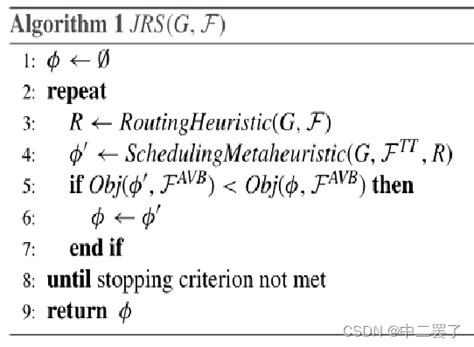 Tsn中流的路由与调度的研究a Simple And Efficient Time Sensitive Networking T Csdn博客