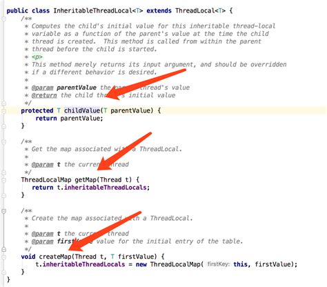 Threadlocal父子线程之间的数据传递问题父子线程传递问题 Csdn博客