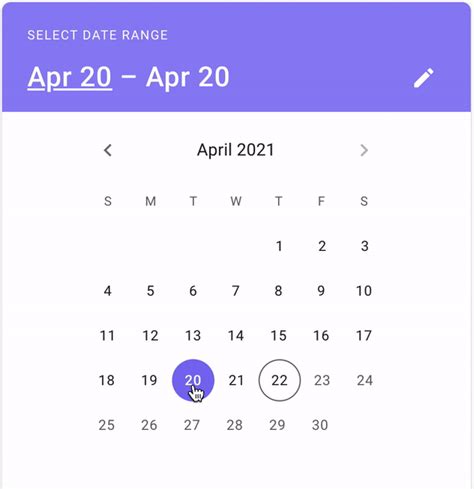 Pickers Daterangepicker Default Mouseover Date Range Intelligent
