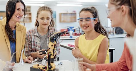 Using A Design Thinking Framework In A Pbl Unit Makes Sense Pblworks