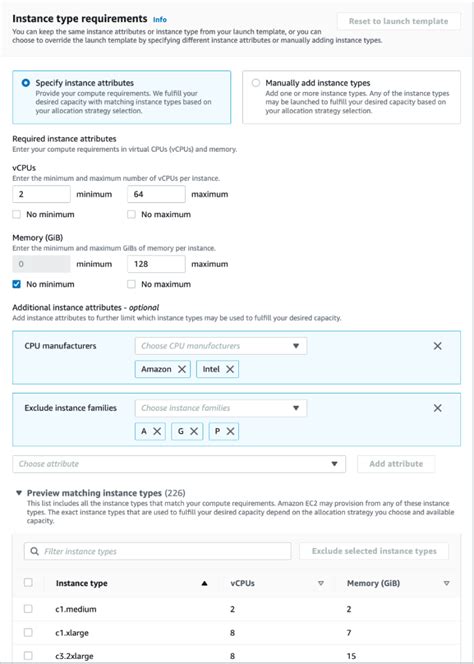 Diving Deep Into EC2 Spot Instance Cost And Operational Practices AWS Compute Blog