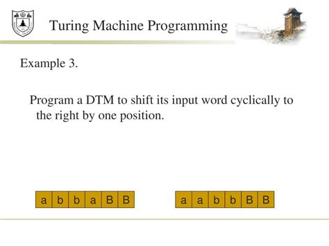 Ppt Turing Machine Powerpoint Presentation Free Download Id6005804