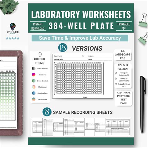 Lab Experiment Template Design PDF Data Sheet Protocol Tracker 384 Well Plate Design Notes