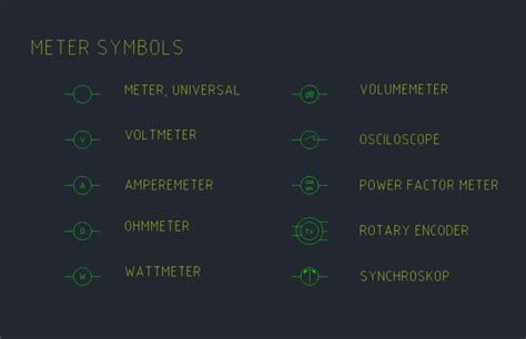 Meter Symbols Dwg Blocks For Autocad Cad Drawing Equipment Files