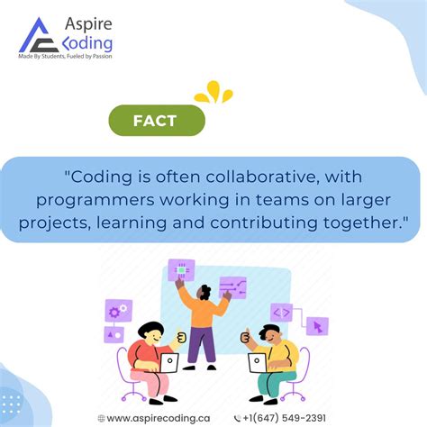 Aspirecoding On Linkedin Aspirecoding Codingaspire Fact Myth