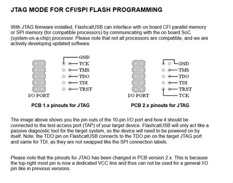 Pinouts Usb C Pinout Names And Functions You Need To Know Apphone