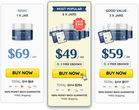 Fortbite® Advanced Tooth And Gum Support Powder