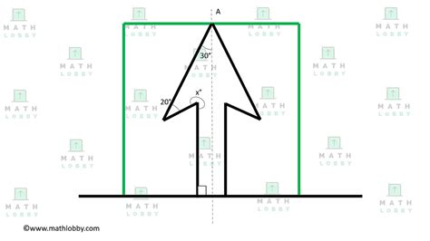 Polygons In Geometry