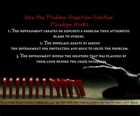 Political Statistics Pseudo Scientific Disinformation Connecting