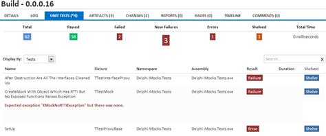 Integrating Dunitx Unit Testing With Continua Ci