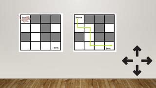 Rat In Maze Dynamic Programming Tabulation PPT