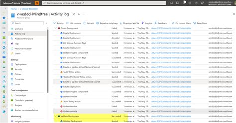 Create Azure Function App Validation Failed But No Error Microsoft Qanda