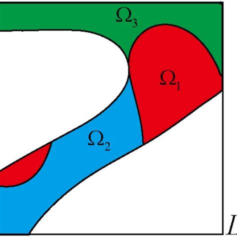 Multi Material Topology Represented By The Three Material Field Download Scientific Diagram