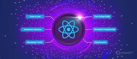 the heart of react exploring the core hooks for seamless development by manish singh feb