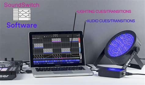 Soundswitch Interfacing Dj Audio With Lighting Seamlessly