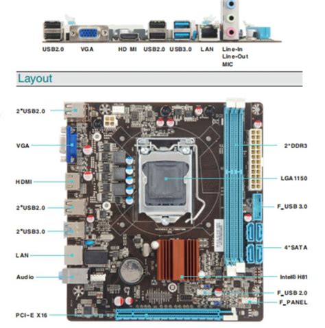 Esonic Motherboard H81 Lga 1150 Ddr3 Mainboard For 4th Intel Cpu