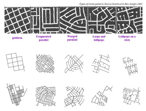 Analyzing Street Networks Through Graph Machine Learning Iaac Blog