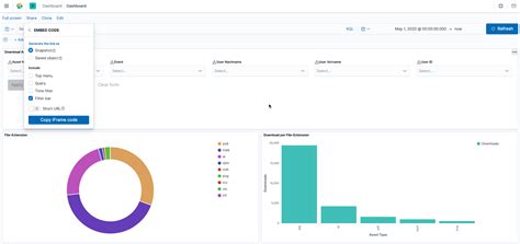 Kibana Integration For Celum