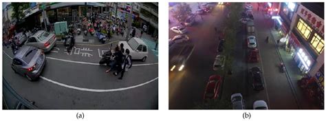 Sensors Free Full Text Deep Learning Derived Object Detection And