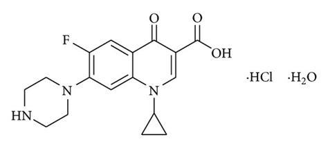 Chemical Structure Of Ciprofloxacin Hydrochloride Download Scientific Diagram