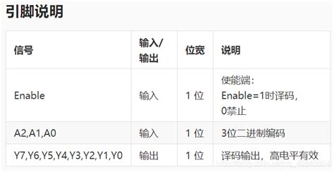 3 8译码器设计在logisim中利用上一关中设计的2 4译码器级联来构建3 8译码器使能信号enable高 Csdn博客