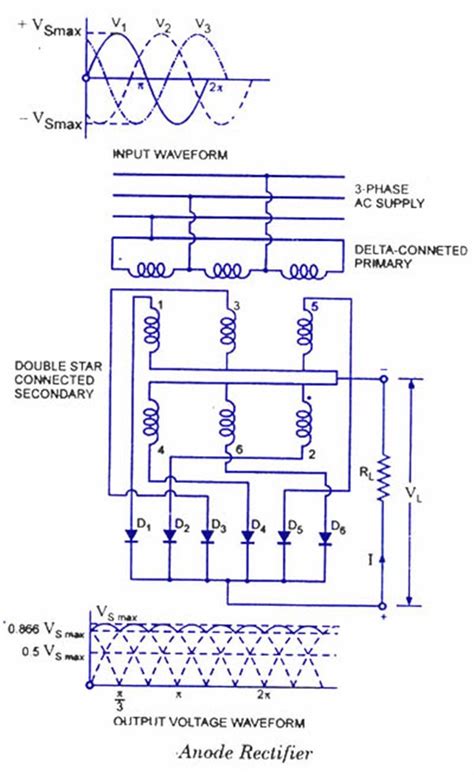 3 Phase Half Wave Rectifier Circuit Diagram