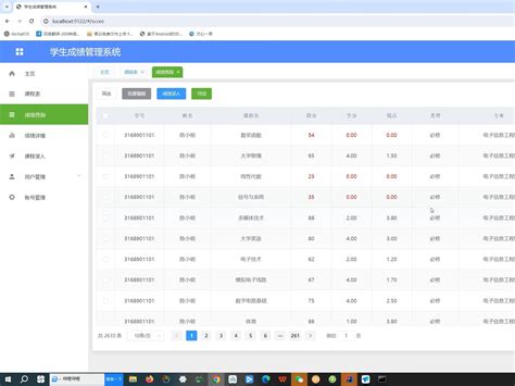 基于springbootvue的学生成绩管理系统 源码客栈 逍遥游 源码客栈 逍遥游 哔哩哔哩视频
