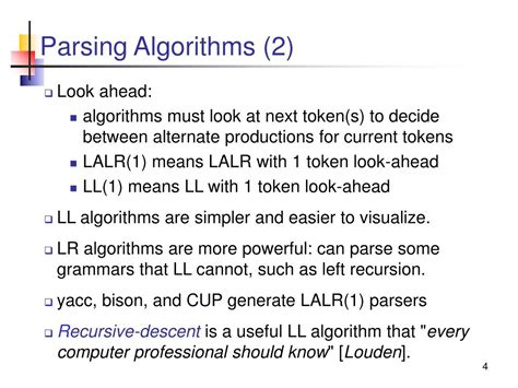 Ppt Understanding Parsing Algorithms In Computer Science Powerpoint Presentation Id4185057