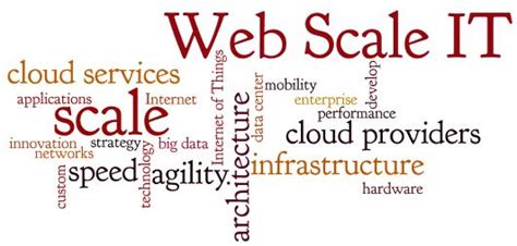What Is Web Scale IT Web Scale Infrastructure Webopedia