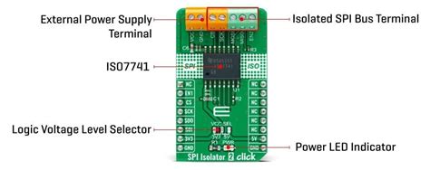 SPI Isolator Click Mikroe Mouser