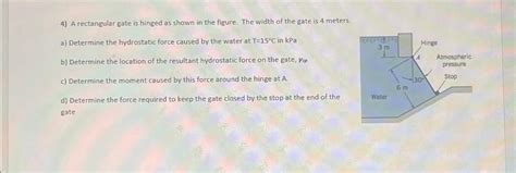 Solved A Rectangular Gate Is Hinged As Shown In The Figure Chegg