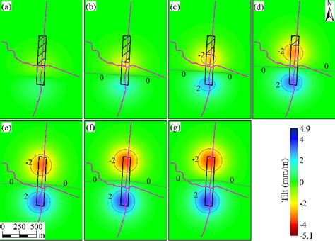 Surface Tilt Along The Strike Direction At The Estimation Time A 139 Download Scientific